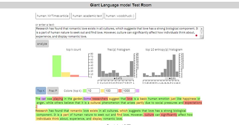 8 Best AI Detector Tools You Should Try in 2024