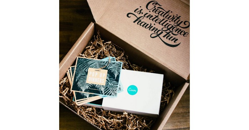 How To Make Money On Canva: 12 High-Income Canva Side Hustles In 2024