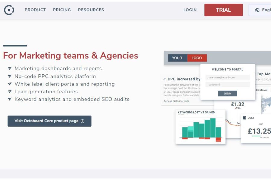 12 Best SEO Reporting Tools Worth User’s Consideration In 2024 - ROI ...